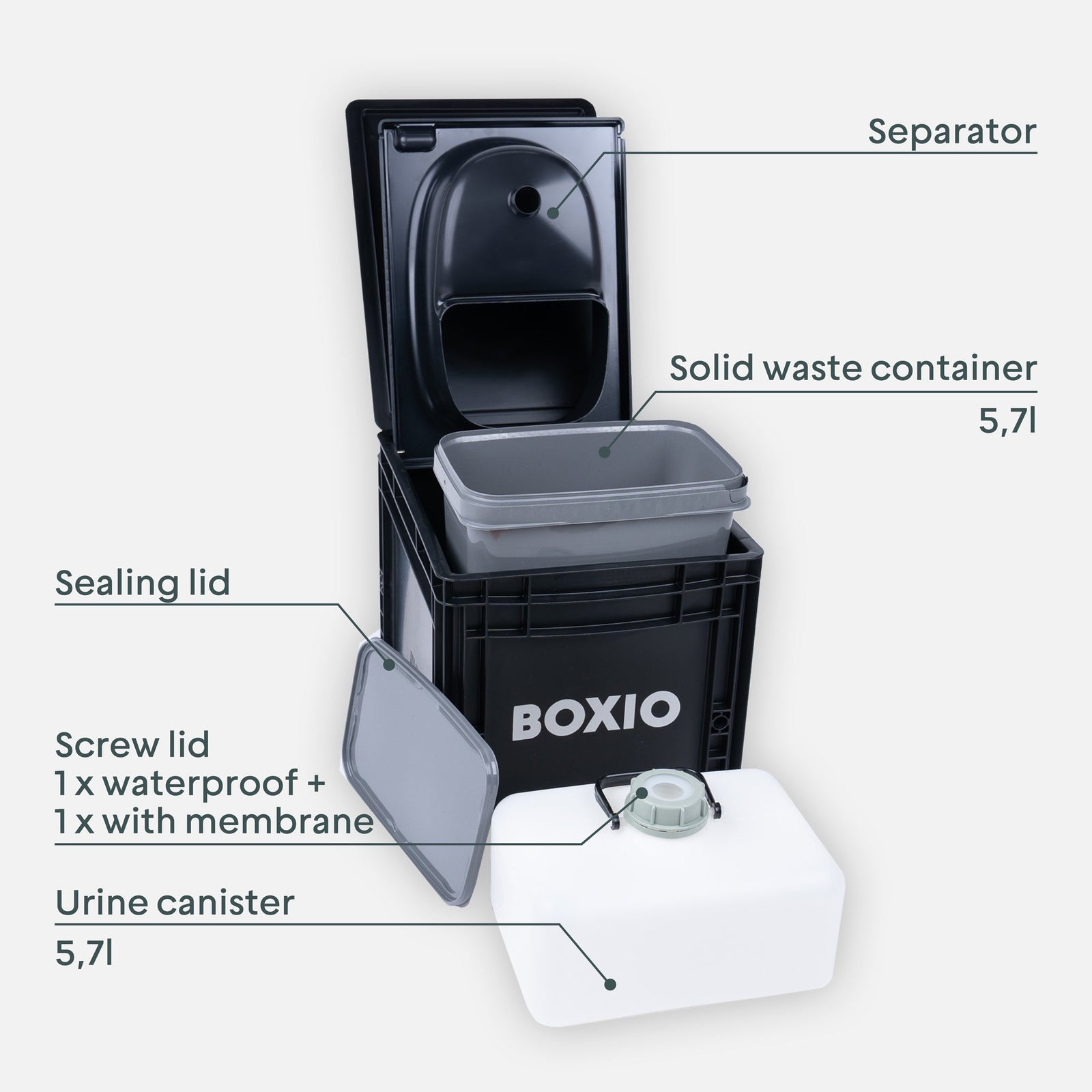 Boxio Portable Composting Toilet | Aspire Auto Accessories